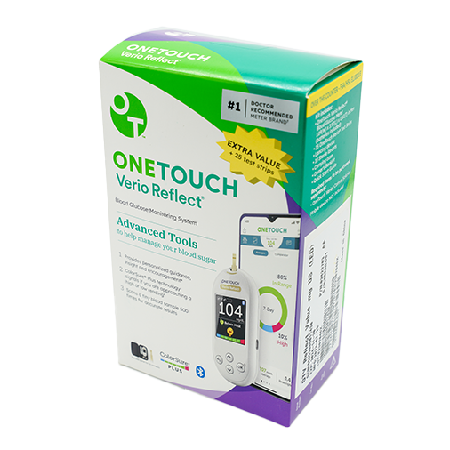 OneTouch Verio Reflect Blood Glucose Meter – RapidRxUSA